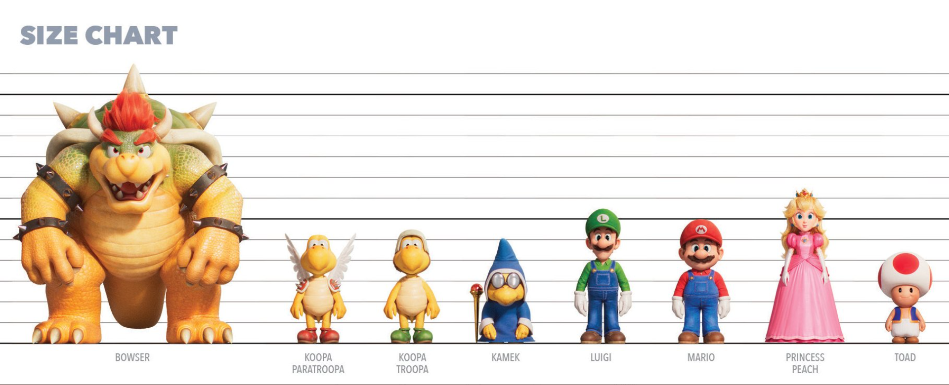 Bowser: Conheça A História Do Vilão De Super Mario Bros! - MH1 ...